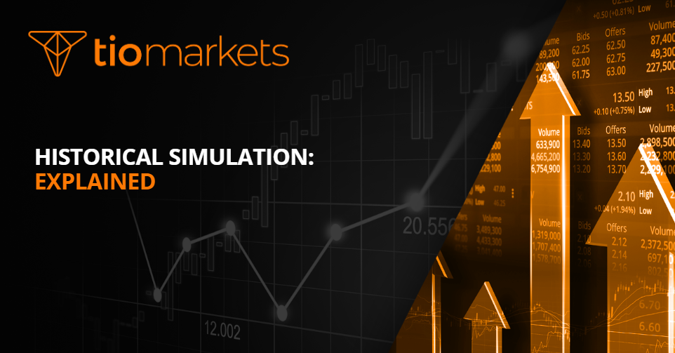 Historical simulation: Explained