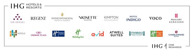 New To IHG One Rewards? Your Guide To IHG’s Loyalty Program