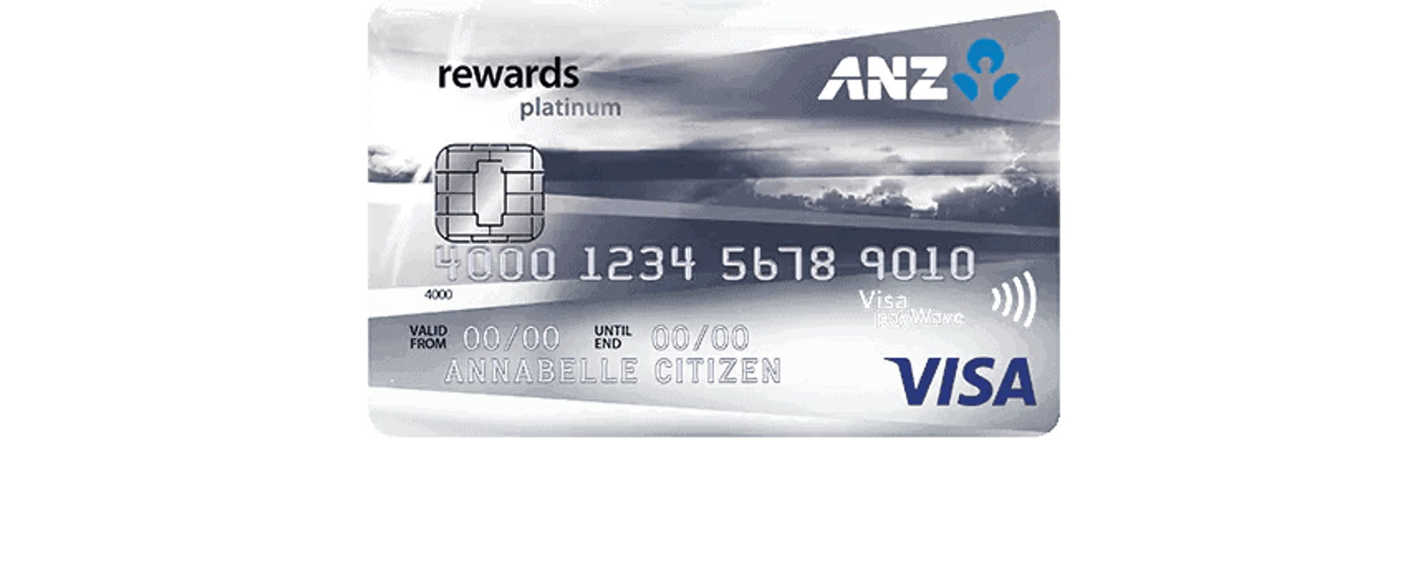 ANZ Rewards: Ultimate Guide