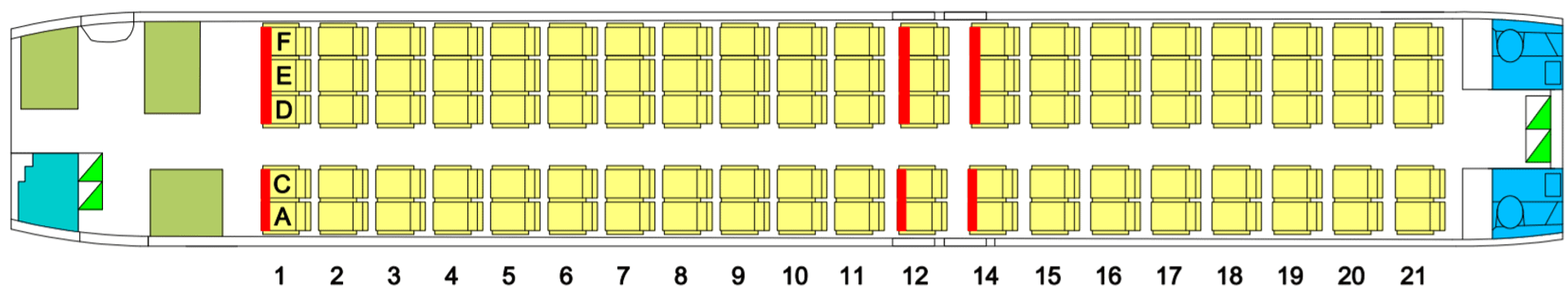 Your Guide To The Qantas Fleet