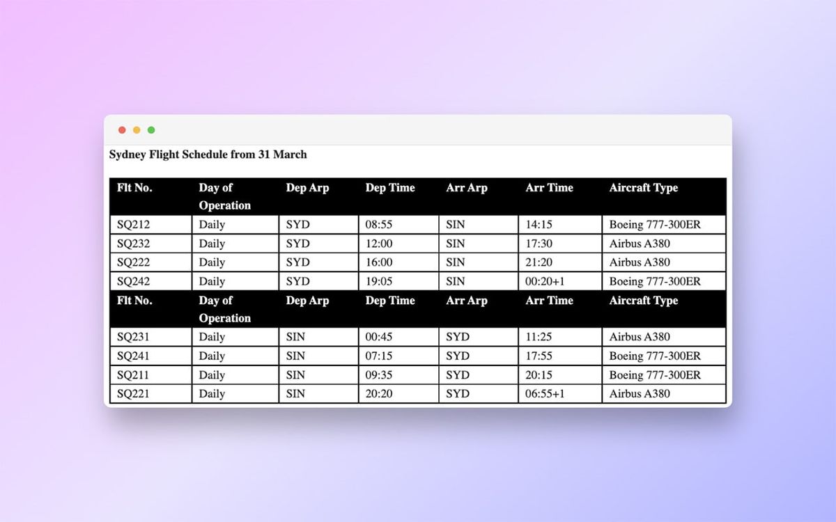 Singapore Airlines Reveals Expansion of Australian Network