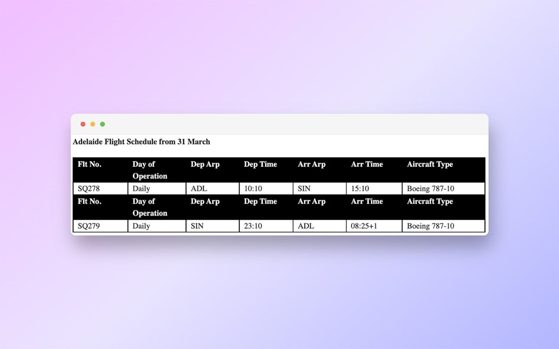 Singapore Airlines Reveals Expansion of Australian Network