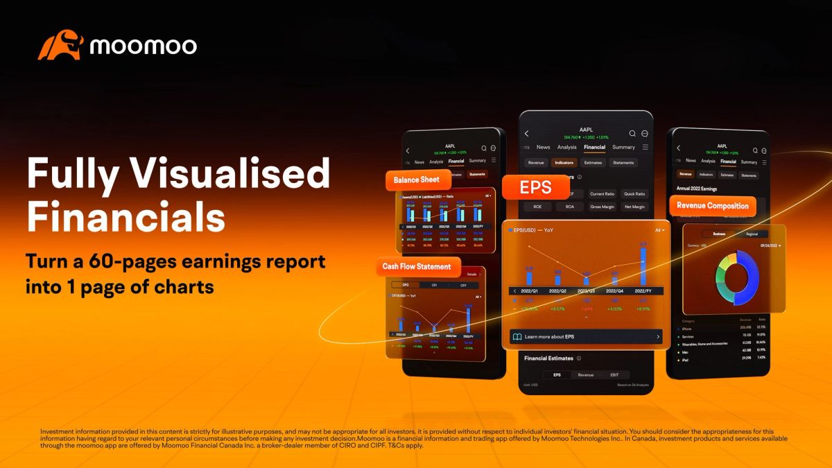 moomoo Referral Code Australia - Get 10 Free Shares