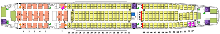 Your Guide To The Qantas Fleet