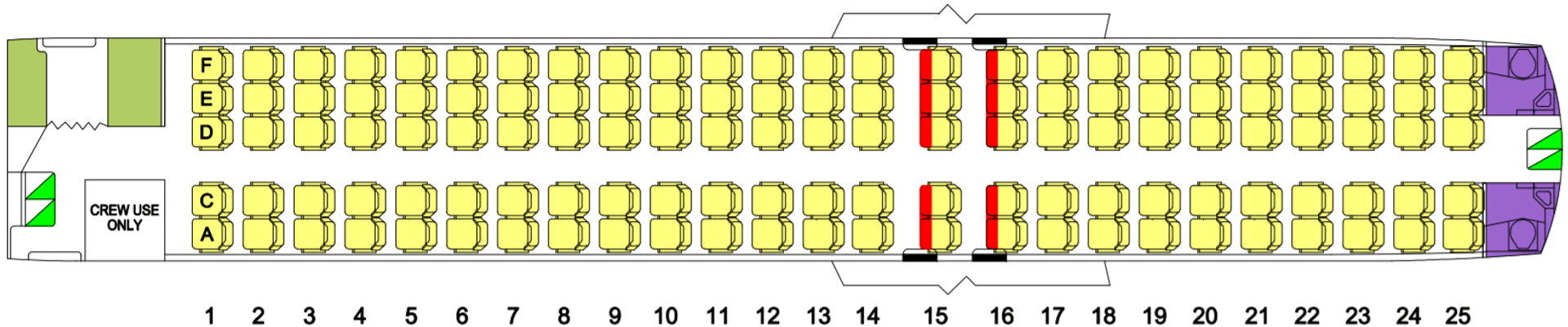 Your Guide To The Qantas Fleet