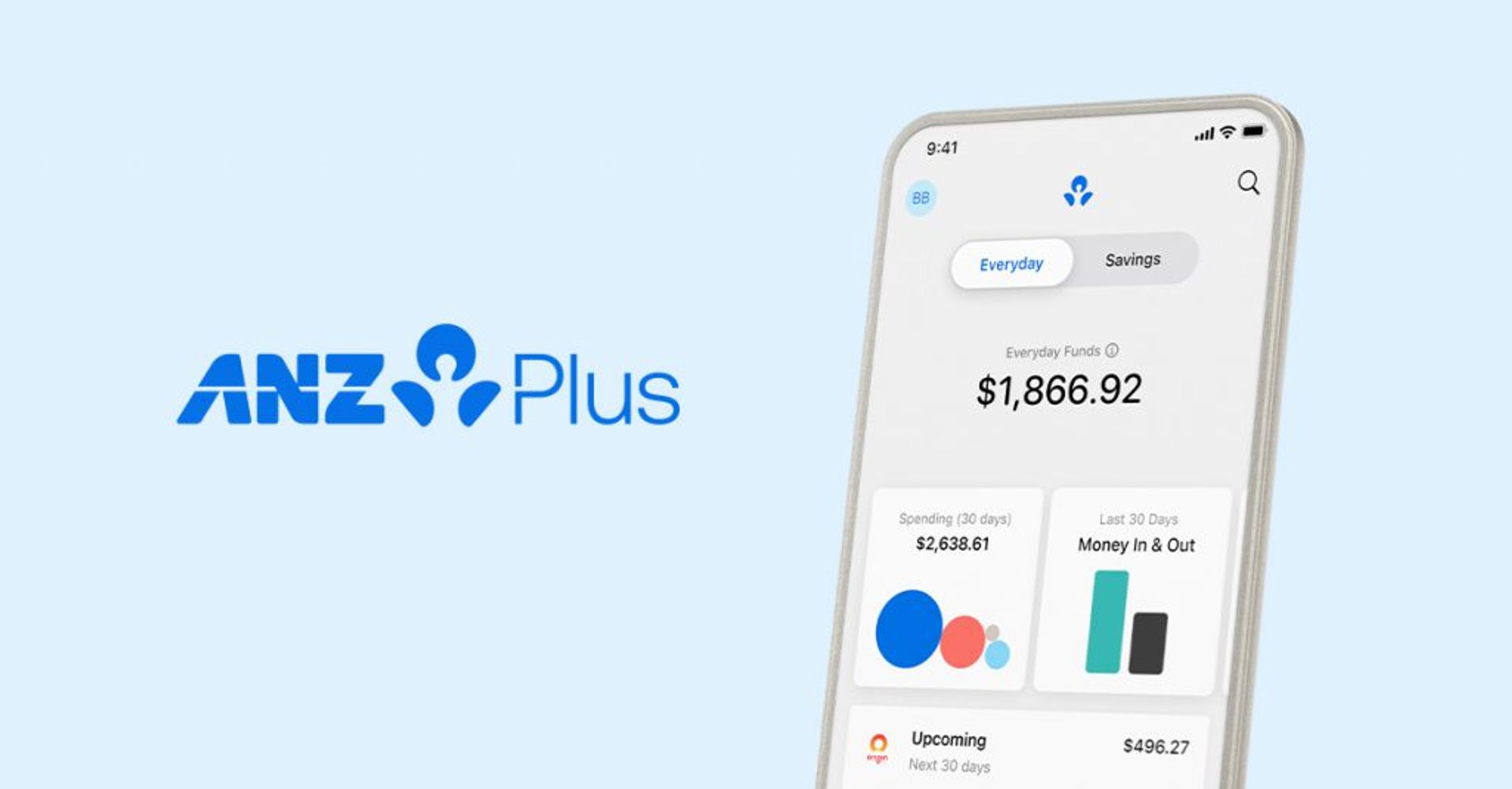 We Tested The Best Travel Money Cards For 2025