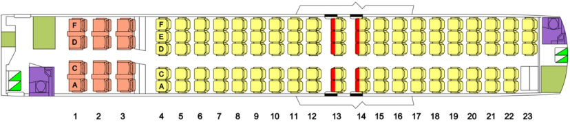Your Guide To The Qantas Fleet