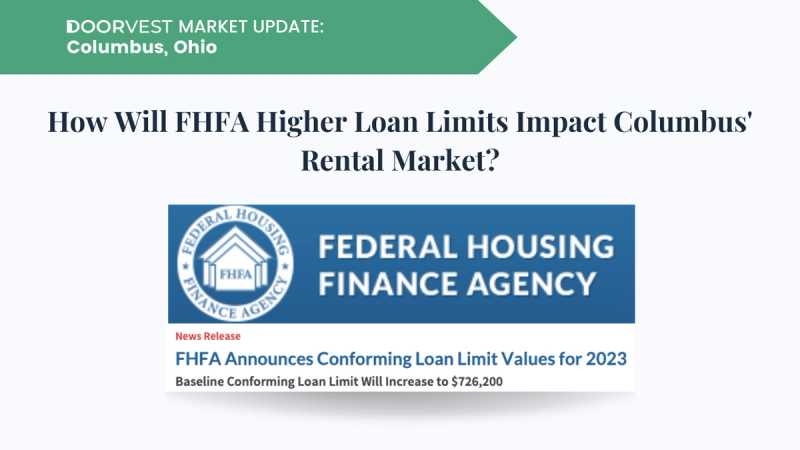 FHFA Announces Higher Loan Limits & Why Real Estate Investors Continue ...