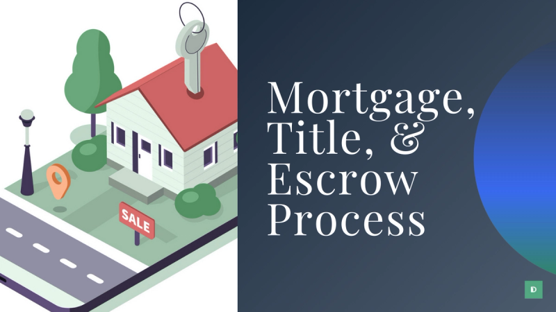 Mortgage, Title, and Escrow Process