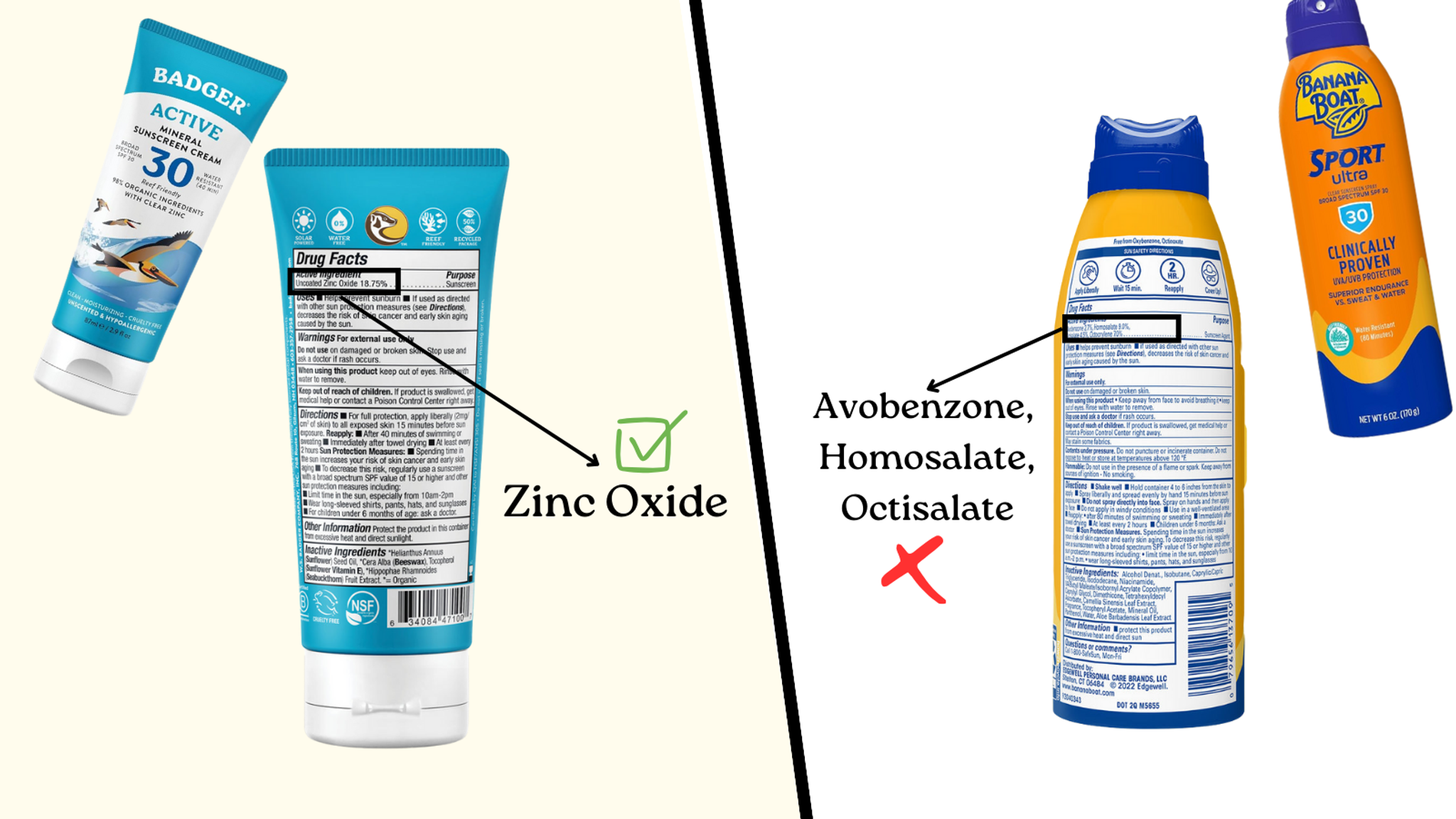 Best clean and non-toxic sunscreens (for babies, kids & adults) | Clean ...