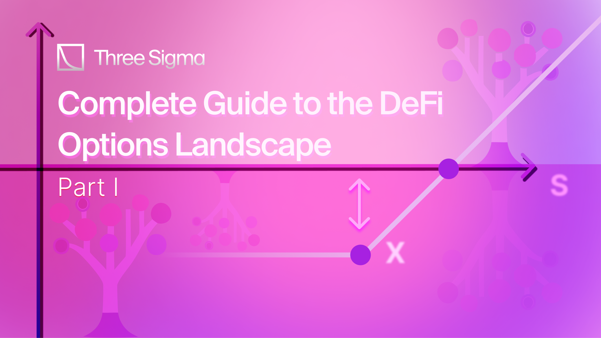 Options Series Part I: Complete Guide to the DeFi Options Landscape