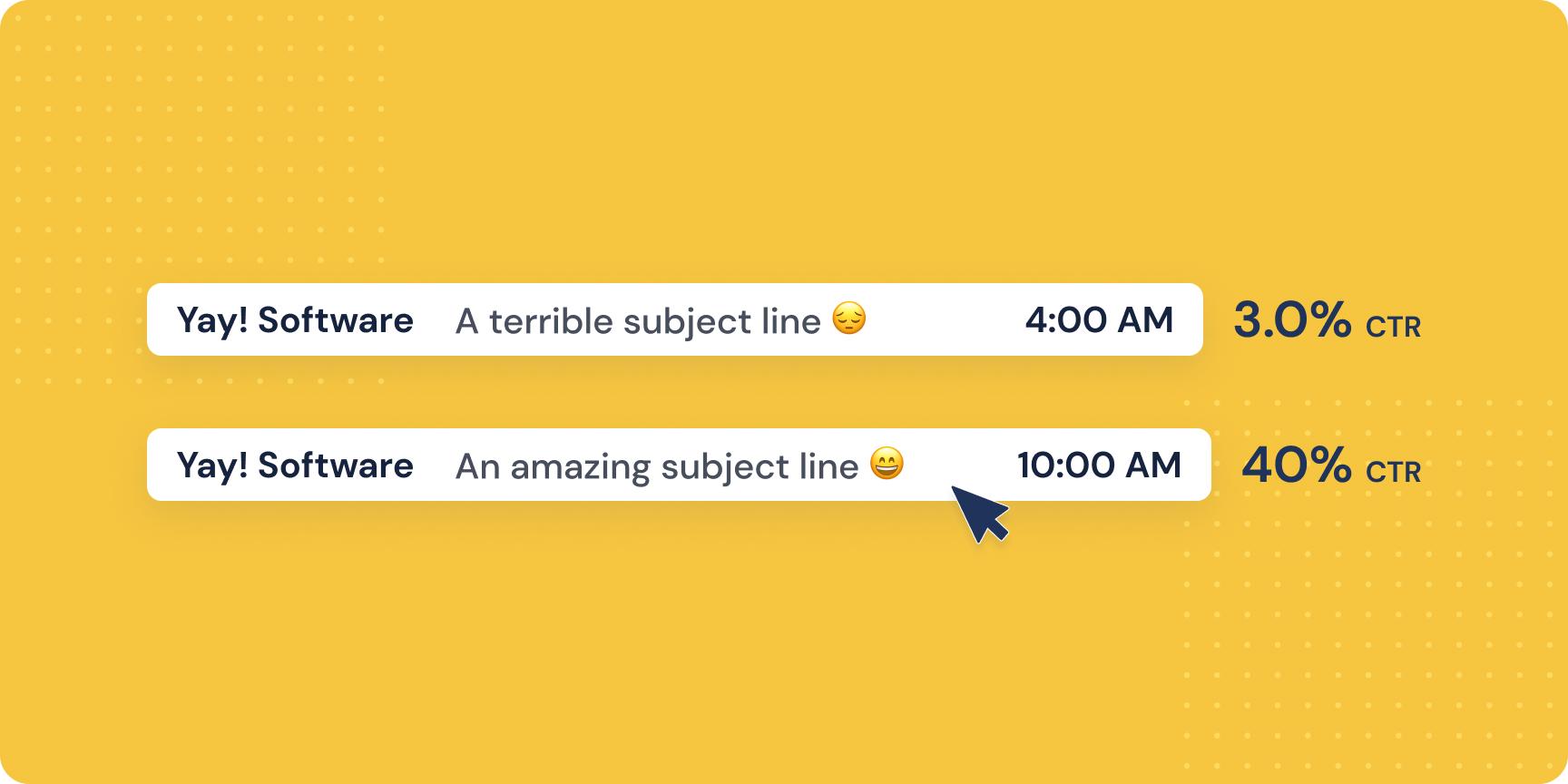 CTR vs. CTOR: What’s the difference and why do they matter?