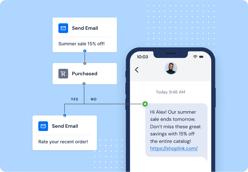 The ultimate guide to building email automations