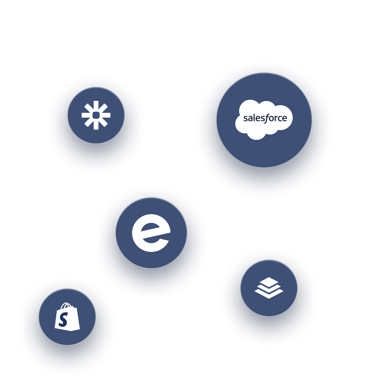 Email & SMS Marketing Features | Delivra