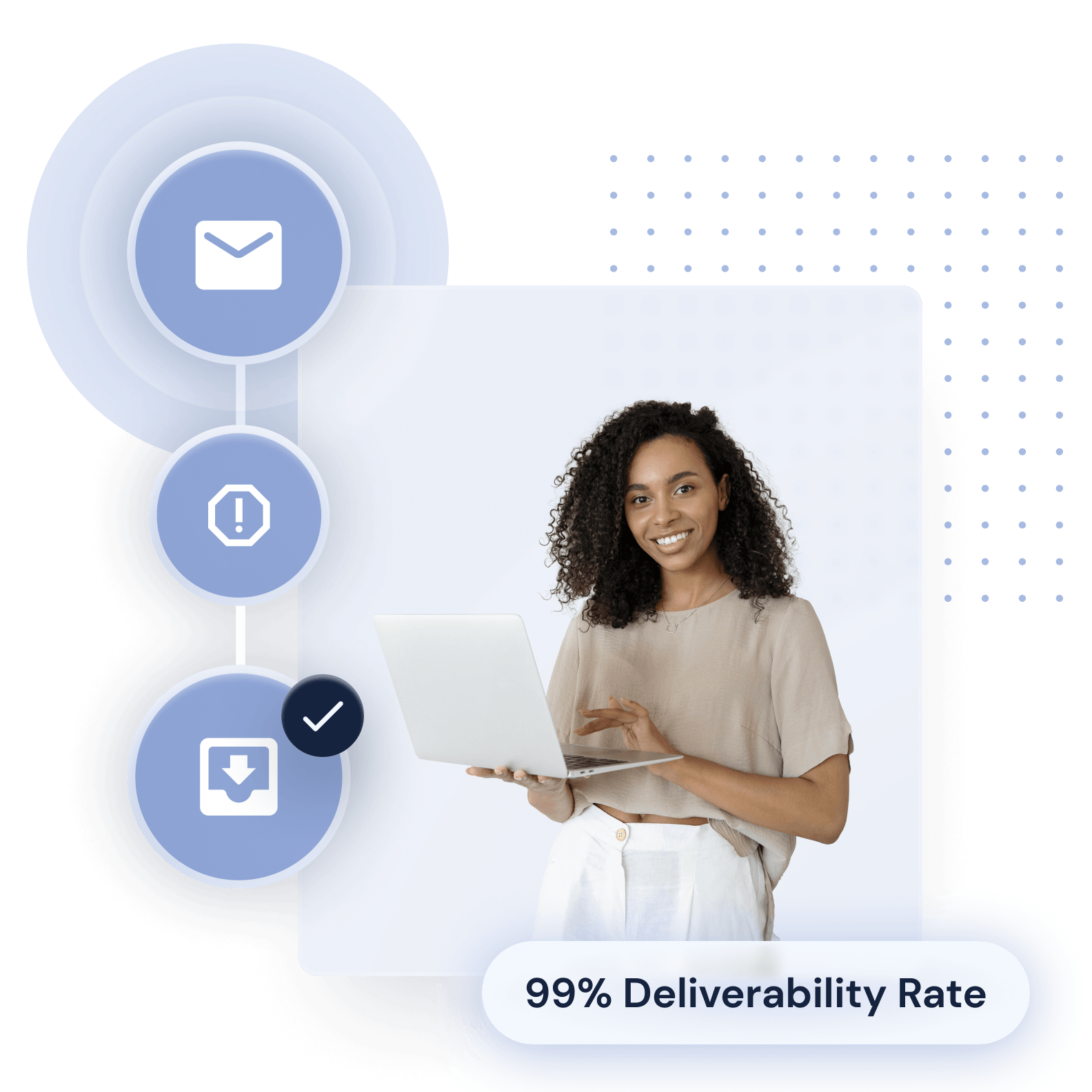 Maximize Email Deliverability with Delivra | Expert Spam Management ...