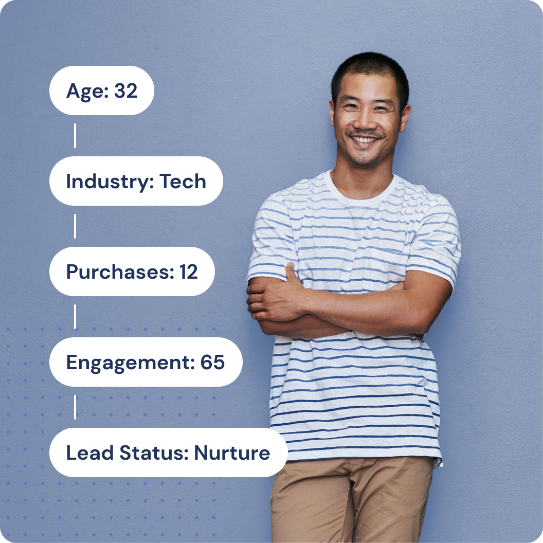 Email & SMS Segmentation | Delivra