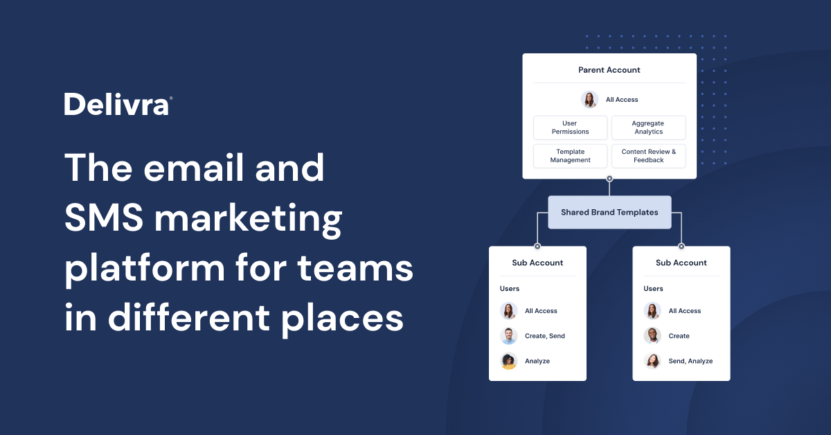 Delivra - Email & SMS marketing for franchises