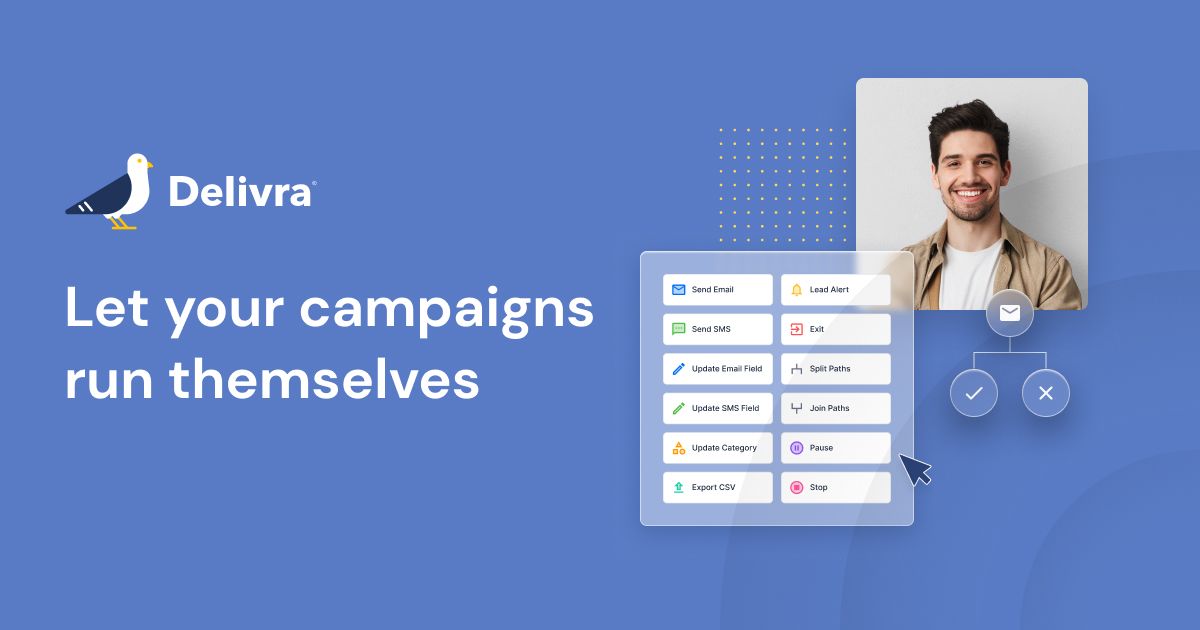 Delivra Email Automation - Let Your Campaigns Run Themselves