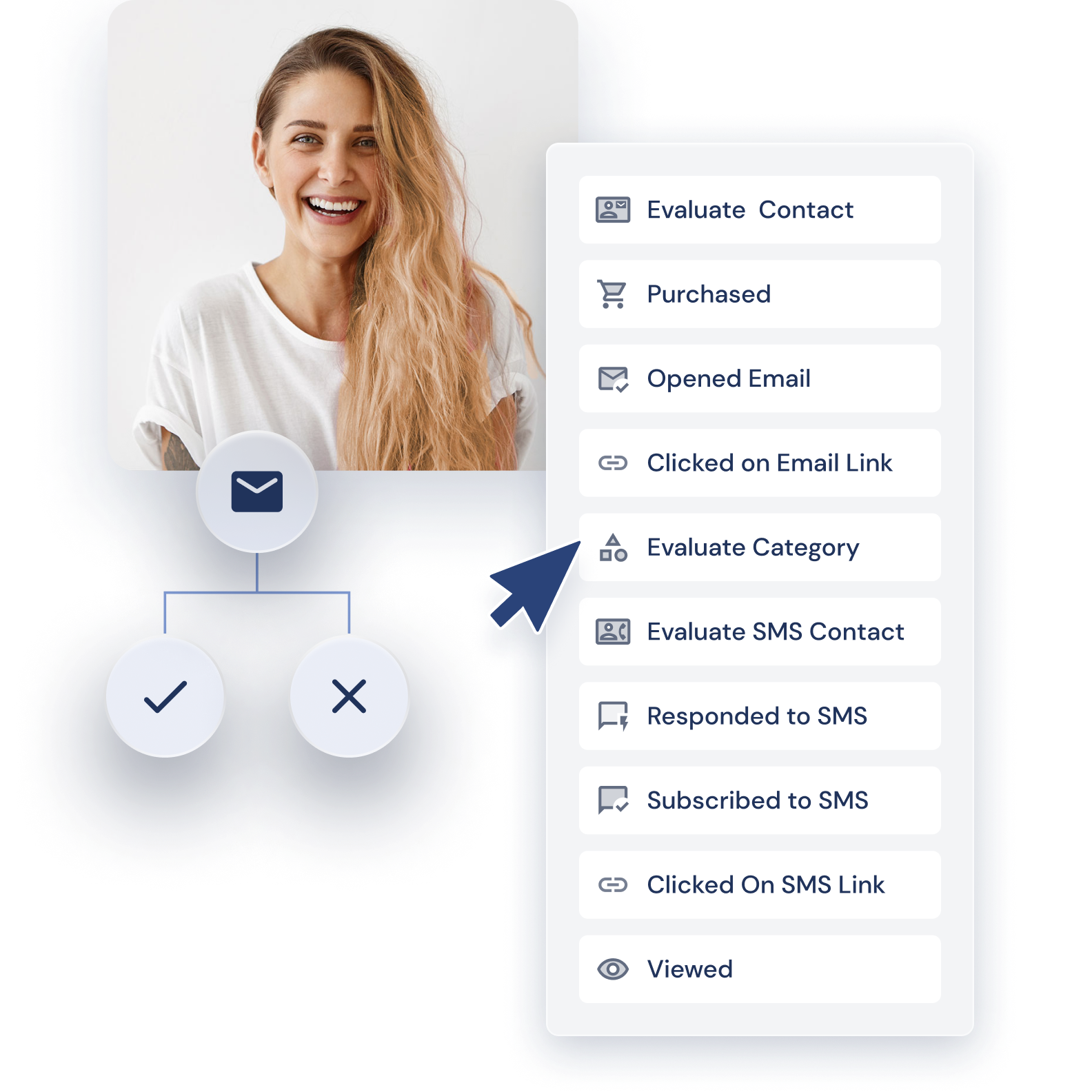 Delivra - Personalize your emails