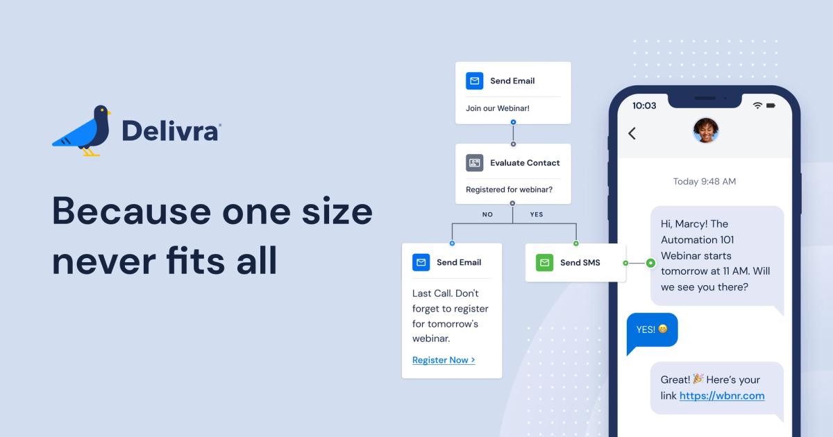 Delivra - Personalize your emails