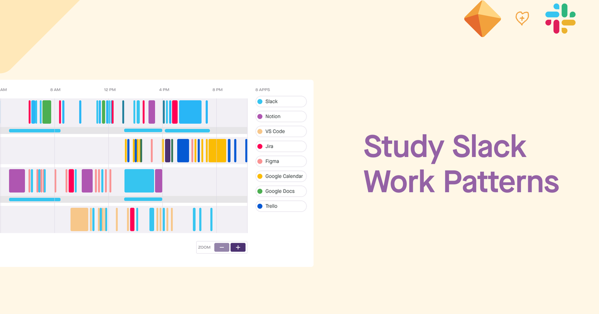 Produce8: Analyze Slack Huddles and Usage with Produce8 Integration