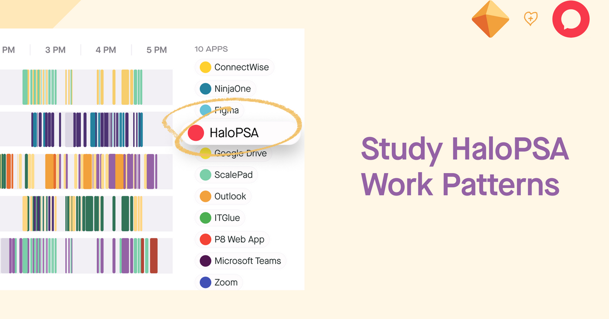 Produce8: Optimize HaloPSA Efficiency with Produce8 Insights