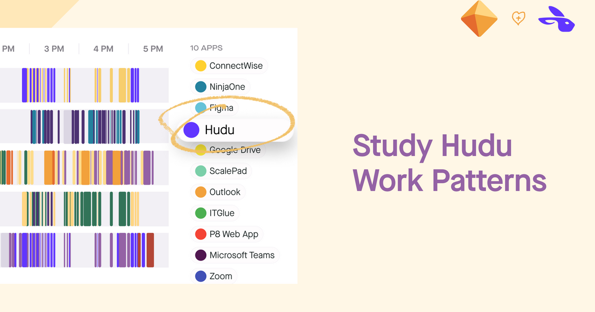 Produce8: Dive Deeper into Hudu Usage with Produce8 Integration