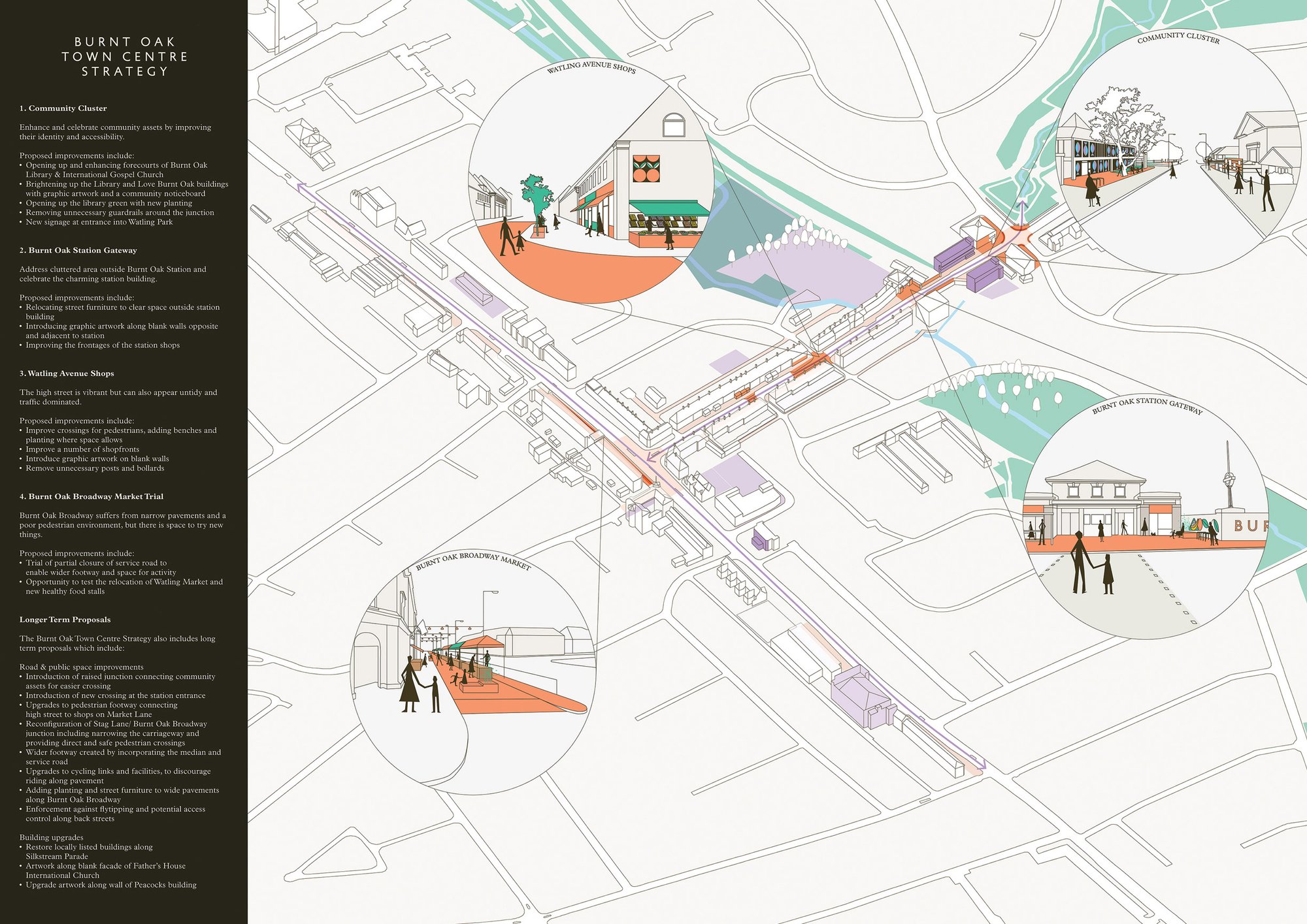 Burnt Oak Town Centre – We Made That
