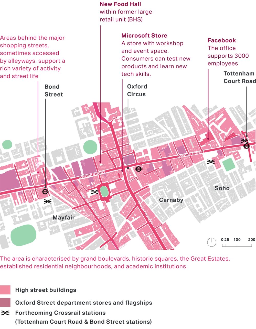 High Streets & Town Centres Adaptive Strategies – We Made That