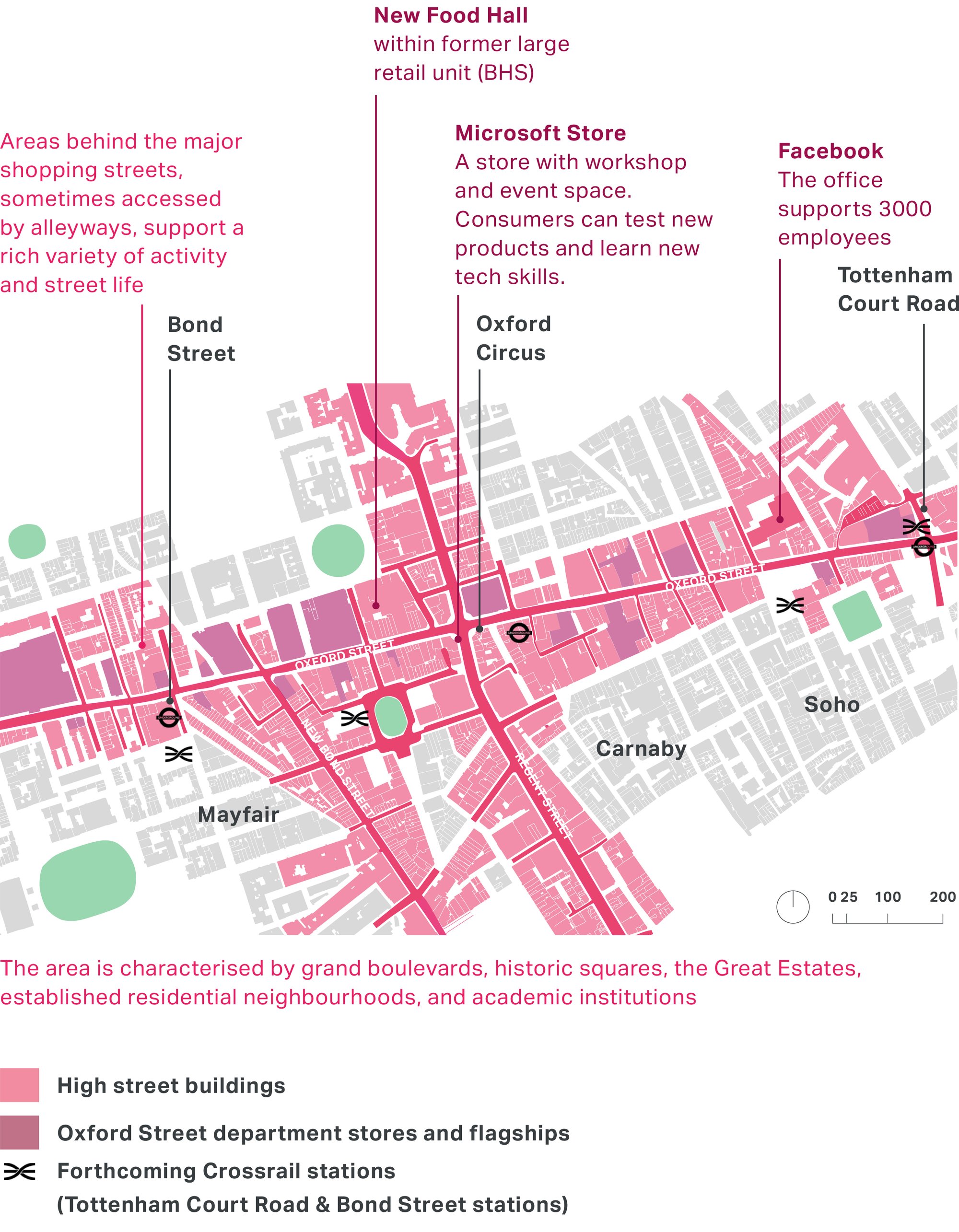 High Streets & Town Centres Adaptive Strategies – We Made That