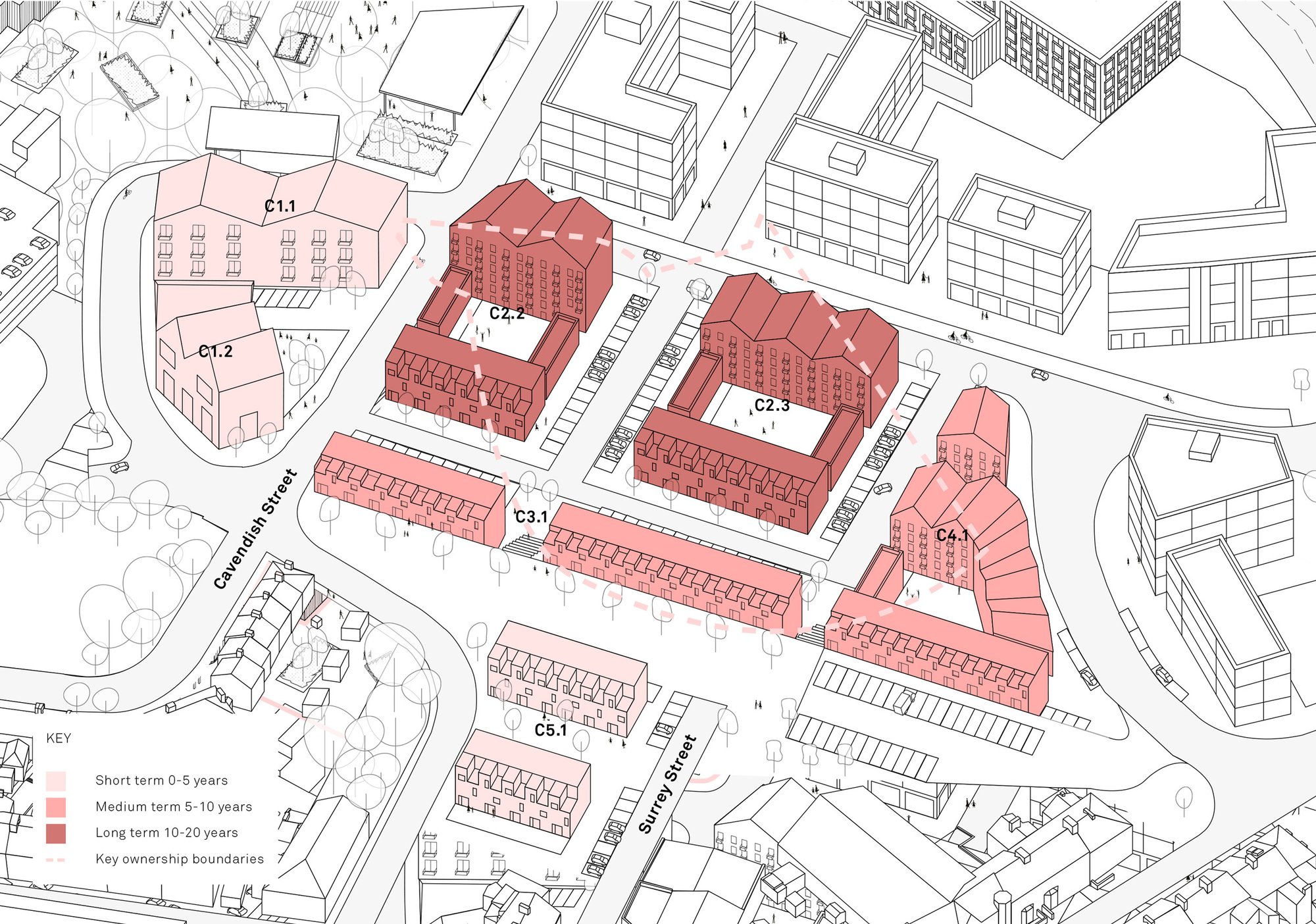 Runcorn Station Quarter Masterplan – We Made That