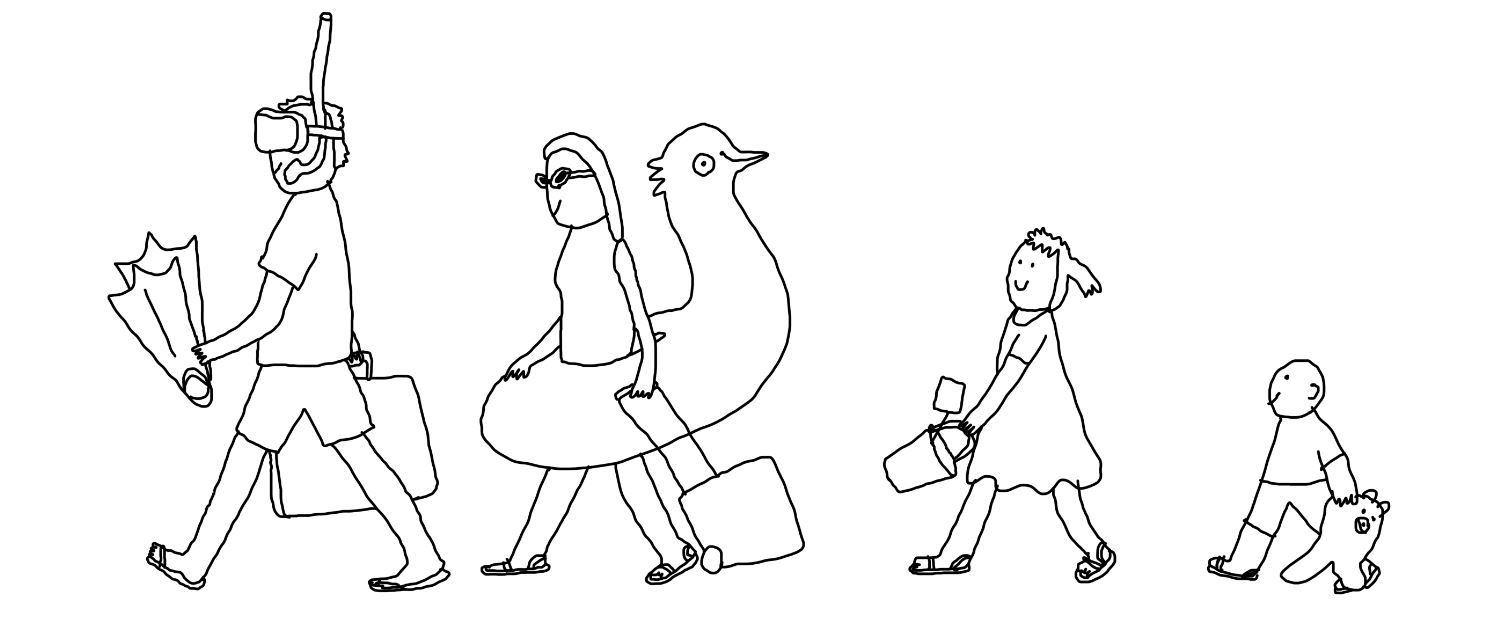 Travel insurance - ahm health insurance - ahm insurance