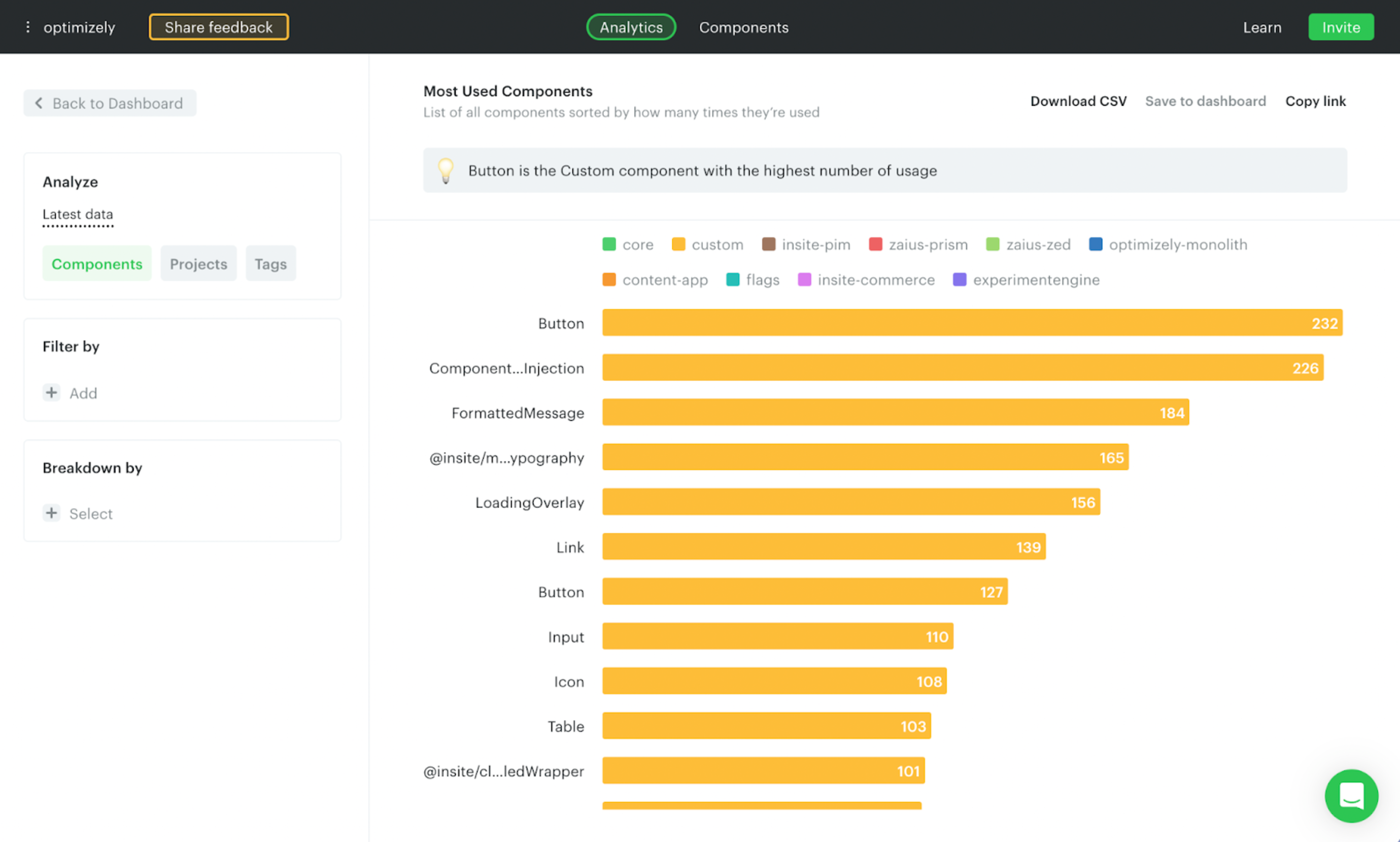 How Optimizely uses Omlet to drive efficient design system adoption · Omlet