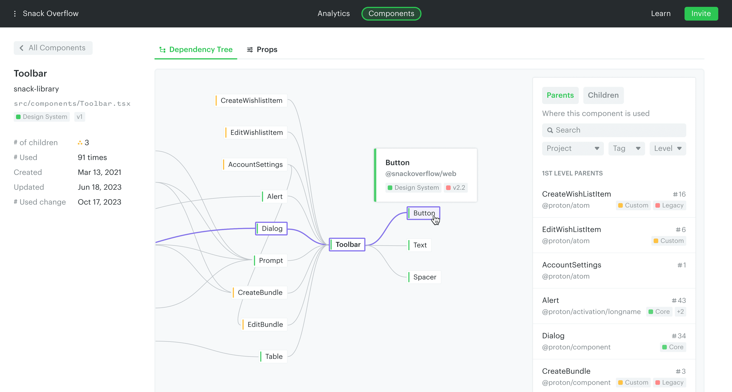 Omlet · Measure the Success of Your Components