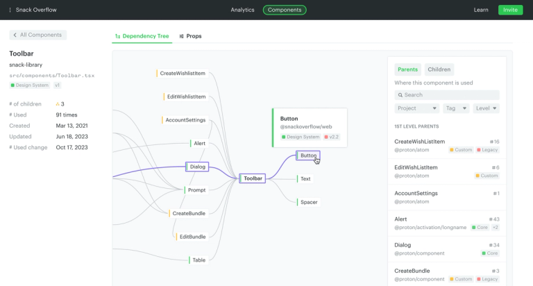 Omlet · Measure the Success of Your Components