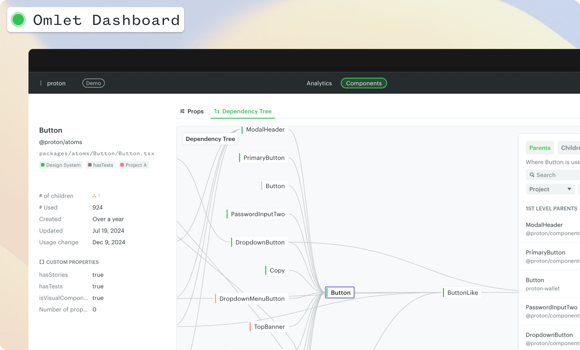 Omlet · Measure the Success of Your Components
