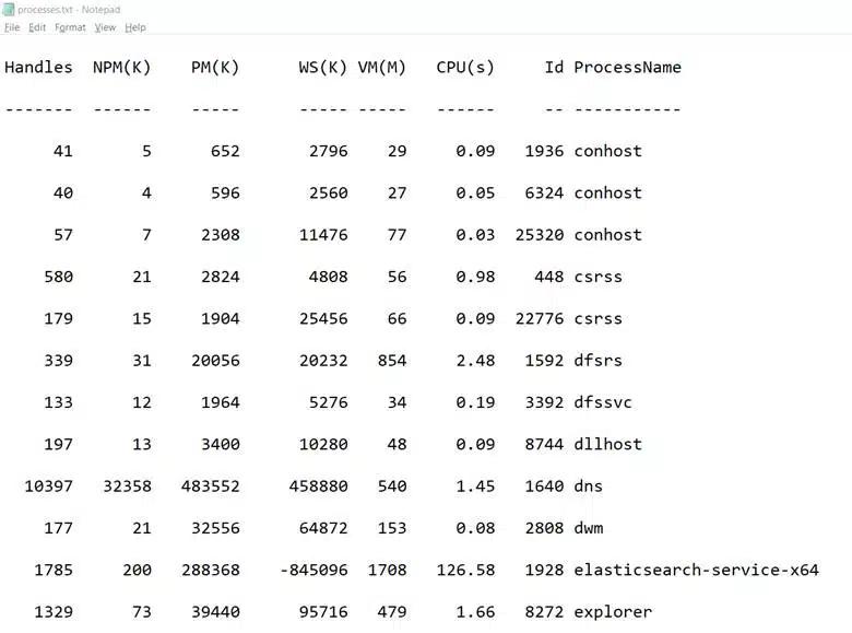 PowerShell Create File Tutorial: A Step-by-Step Guide | Netwrix