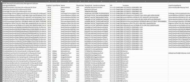 PowerShell Create File Tutorial: A Step-by-Step Guide | Netwrix