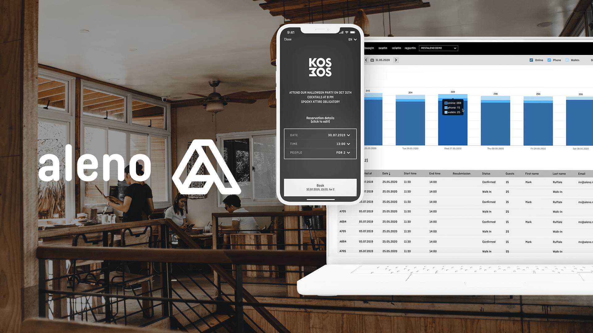 Cutting-edge reservation management system | Vazco
