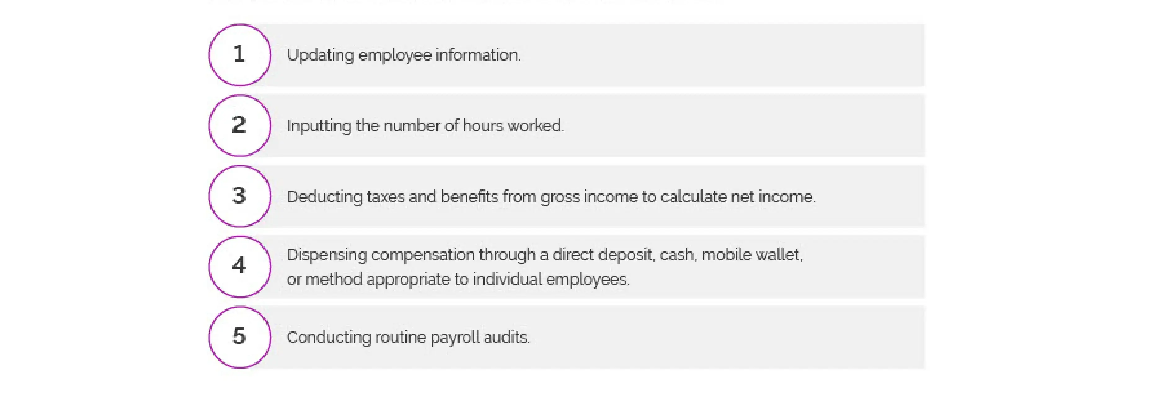 Cloud Payroll: Guide for Payroll Managers | Blog | Effective People