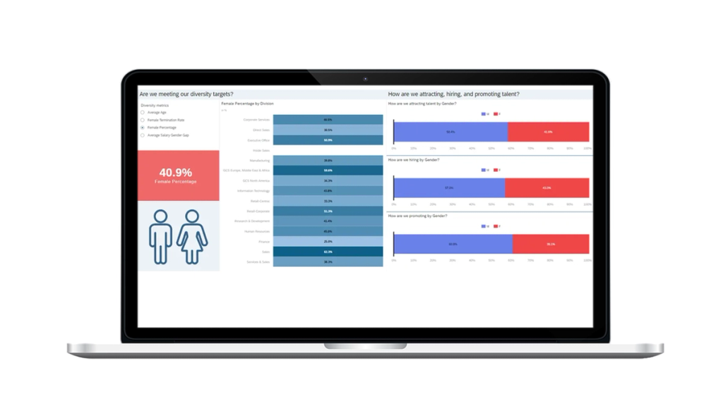 Report Story | SAP SuccessFactors Reporting | Effective People