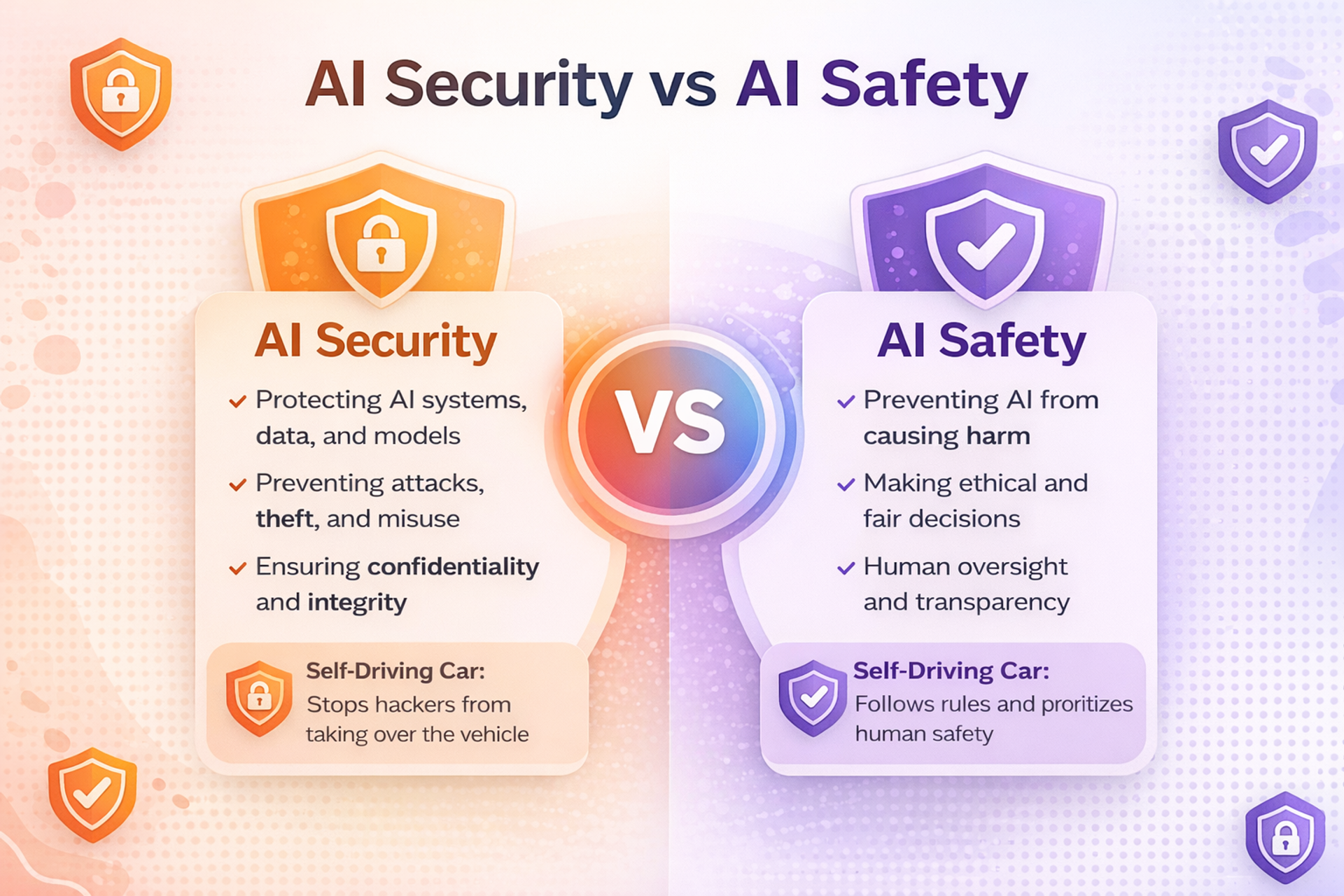 The Key Ethical Issues in Artificial Intelligence | Clay