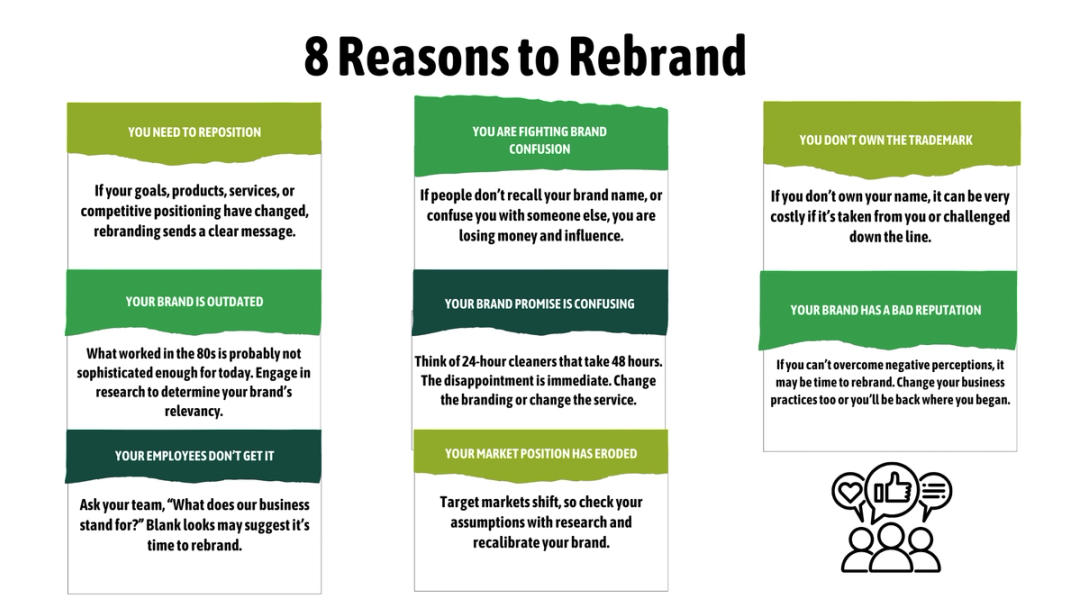 The Power of Rebranding: Why To Redesign Your Business | Clay