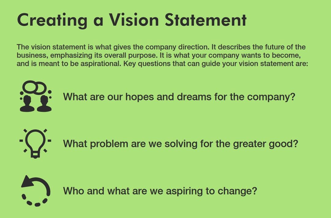 Crafting Your Company's Future: a Guide to Vision Statement | Clay