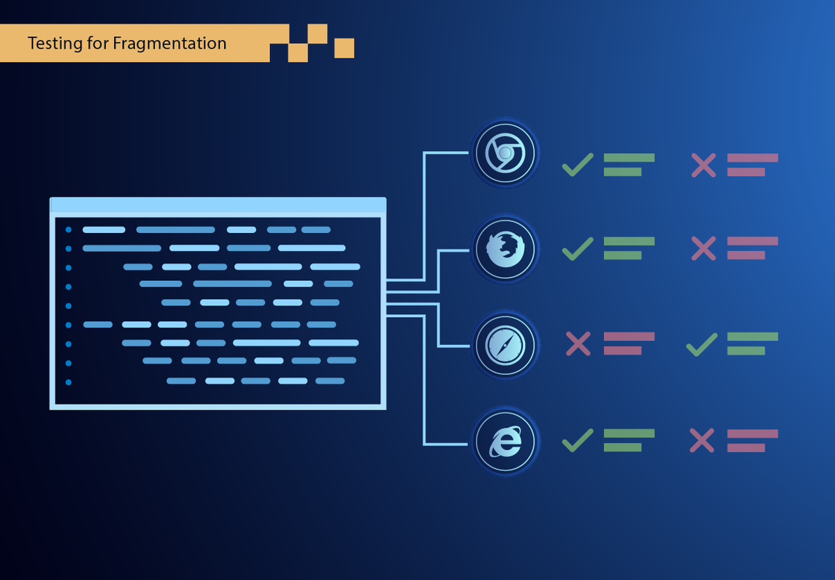 Tips for Creating Cross-Browser-Friendly Websites | Clay
