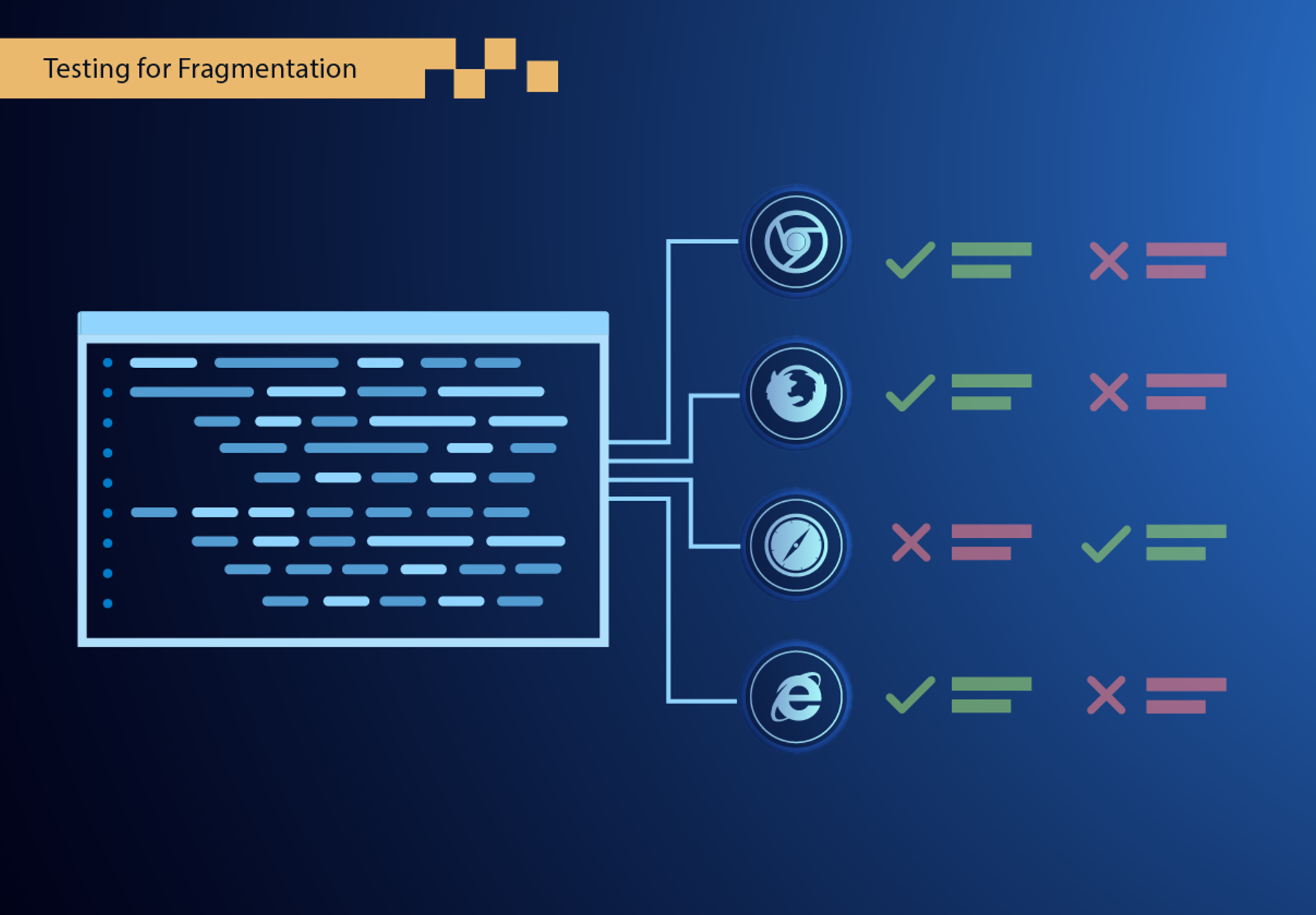 Key Tips and Strategies for Creating Cross-Browser-Friendly Websites | Clay