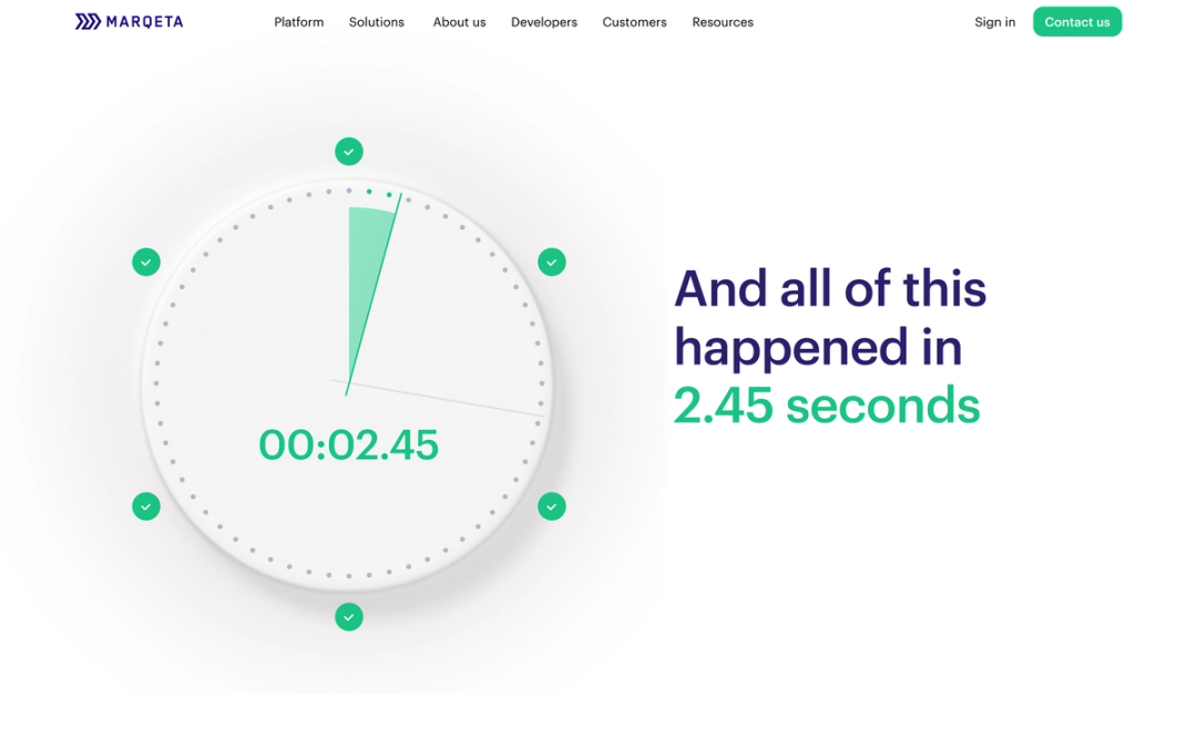 Marqeta web design and development | Clay