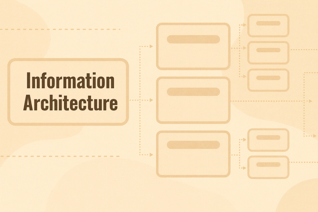 UX Information Architecture: Guide & Examples | Clay
