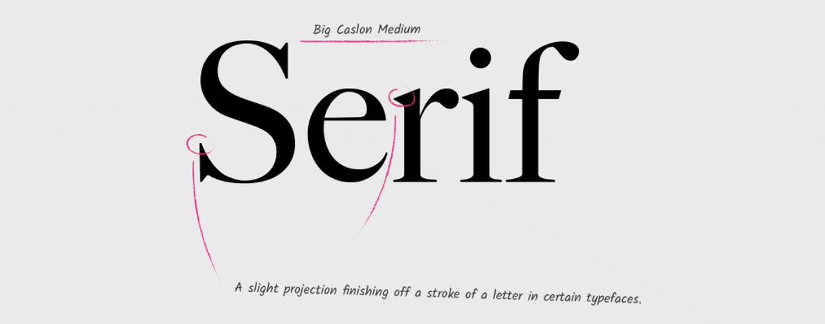 Brand Guide Fonts: How to Select and Use Them Effectively | Clay