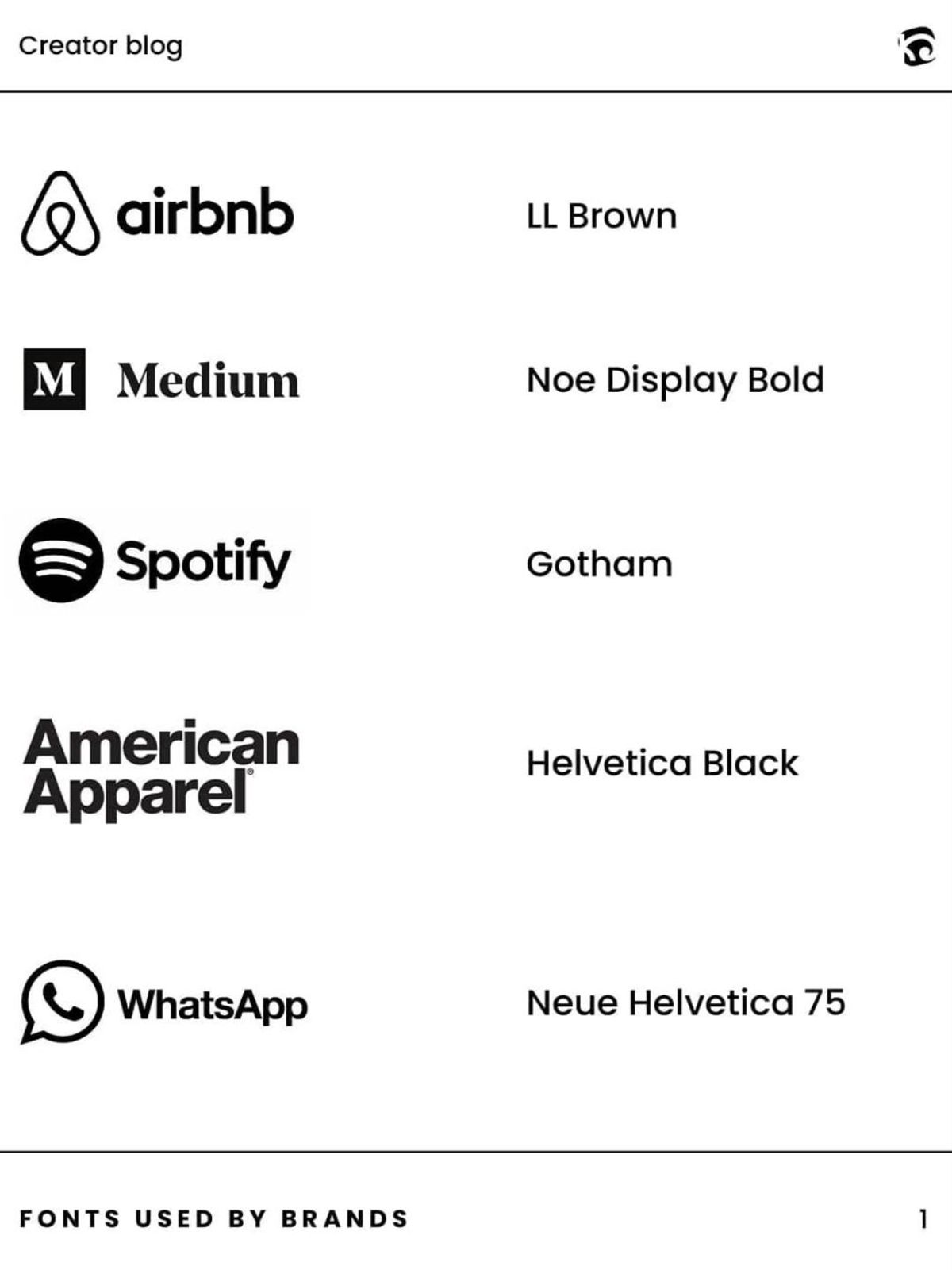 Typography Style Guide: An Essential Resource for Web Designers| Clay